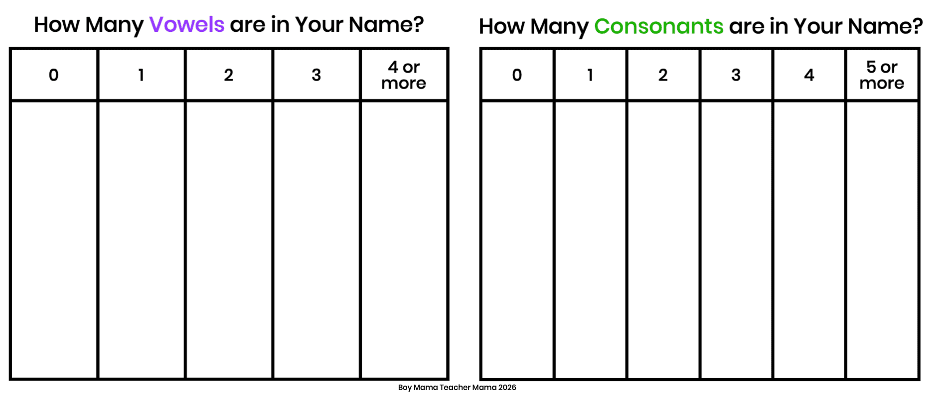 Vowels and Consonants Graphing Activity Students Will Love